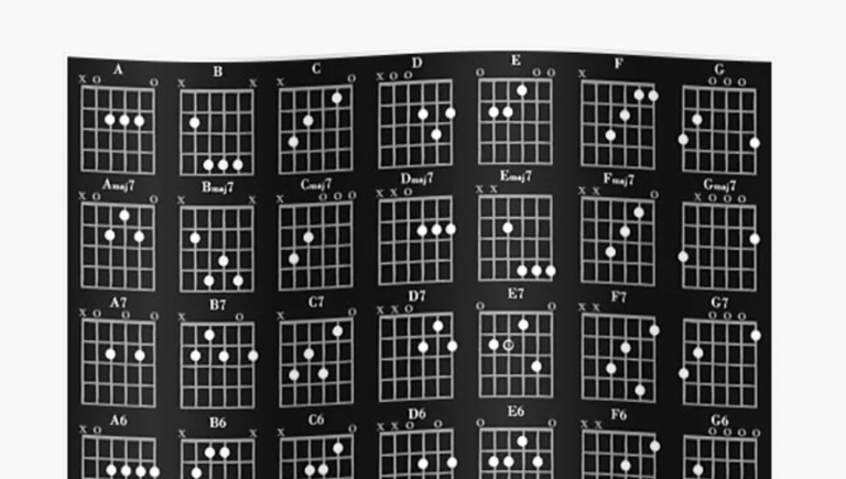 How To Use A Guitar Key Chart (Easy Guide)